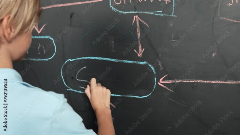 Back view of smart boy writing engineering prompt on blackboard while ...
