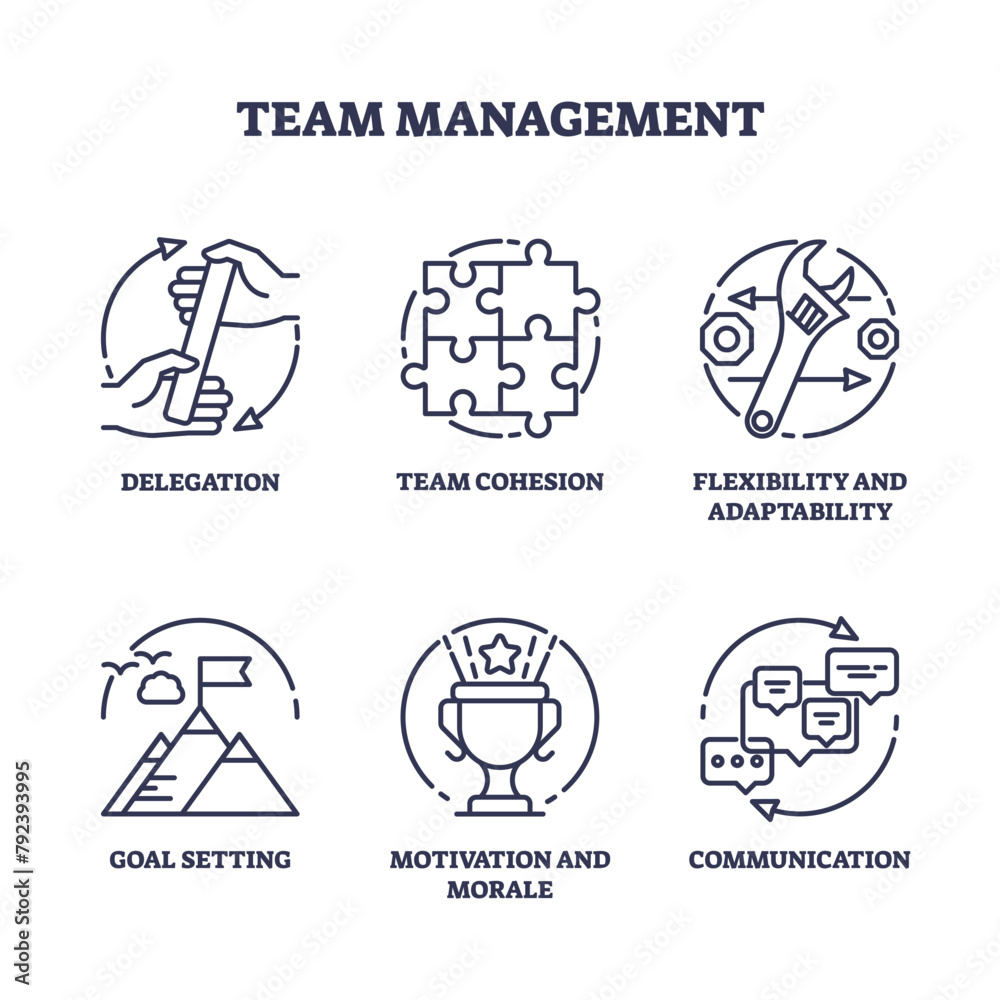 Team management with effective company staff leadership outline icons ...