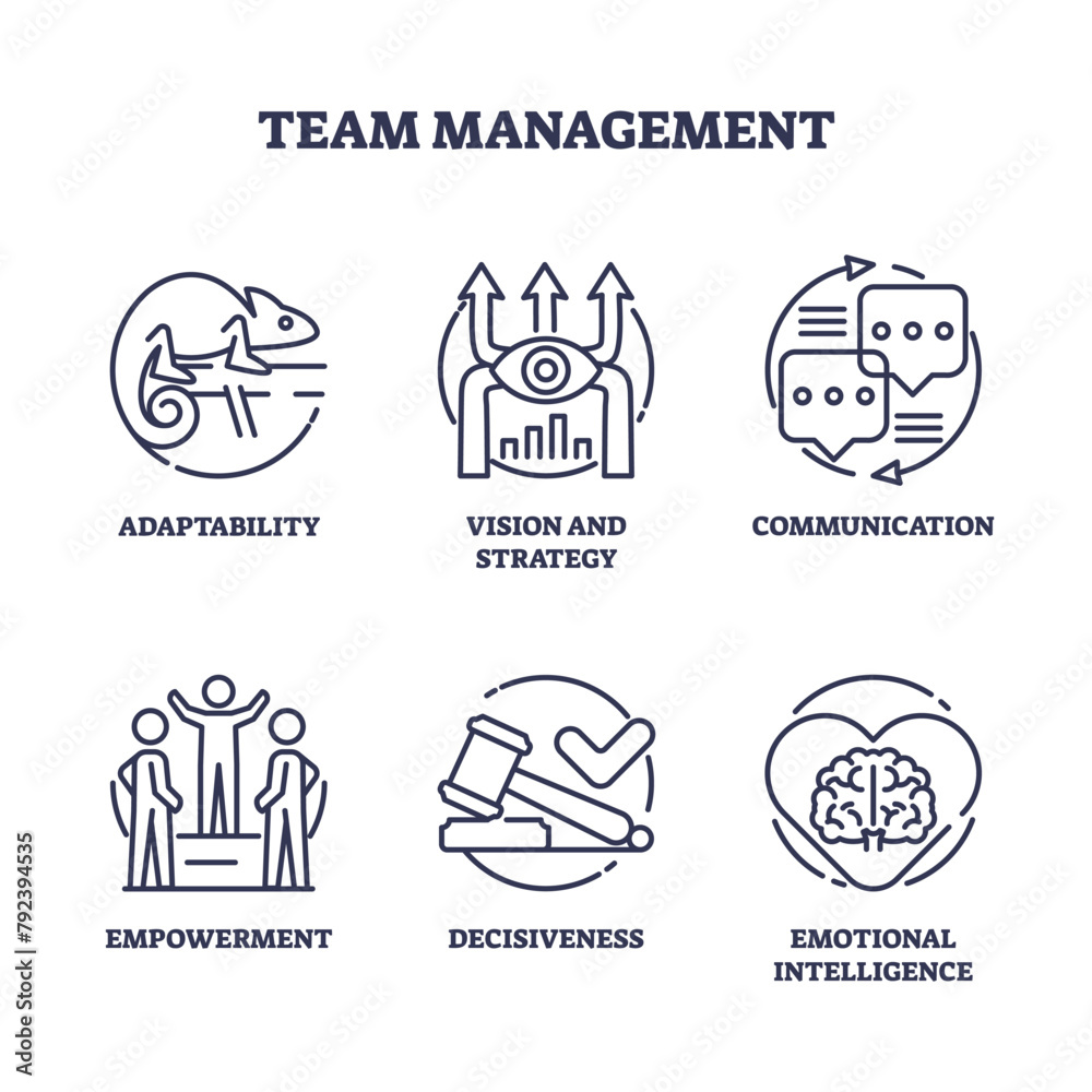 Team management and effective business team leadership outline icons ...