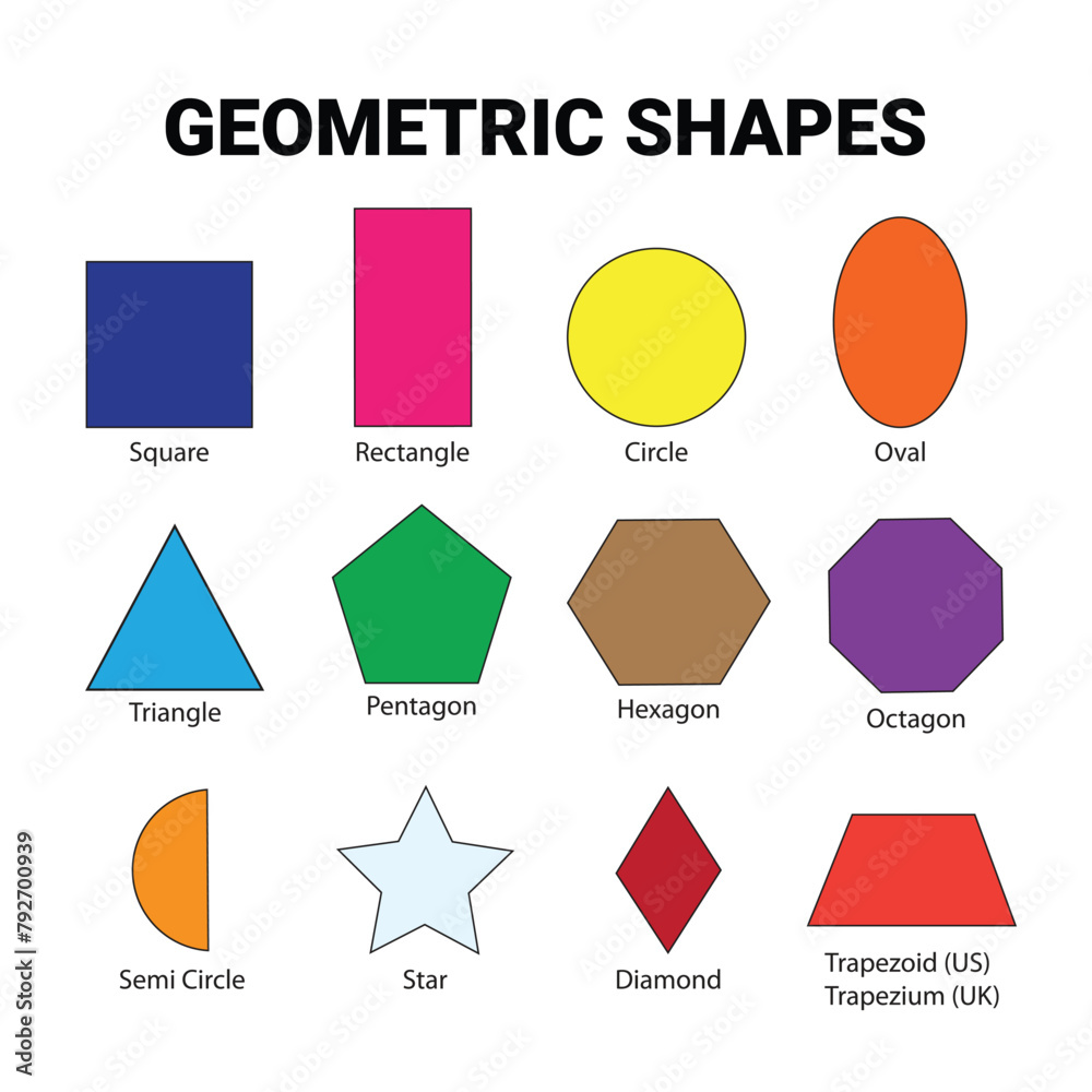 Basic Math's Geometric Shapes Set. Geometric Objects Collection with ...