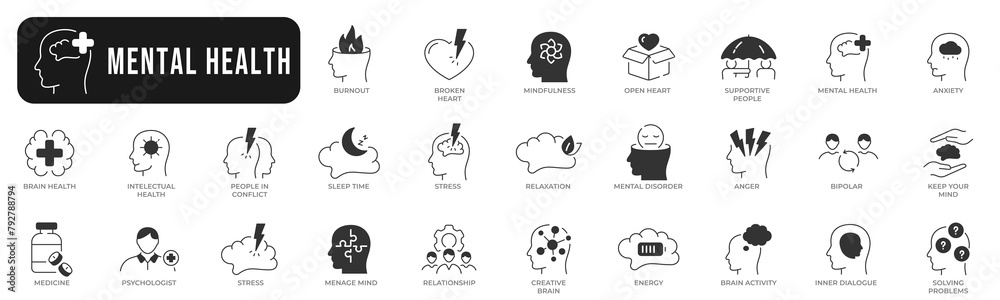 Mental health solid line icon set. Anxiety, stress, psychology, brain ...