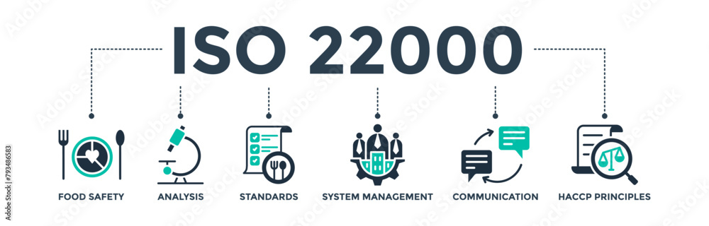 Vetor de ISO 22000 banner web icon concept for food safety standard ...
