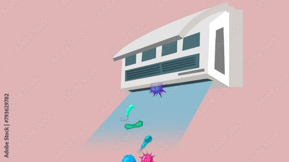 2d animated cartoon a wall-mounted air conditioner from which germs and ...