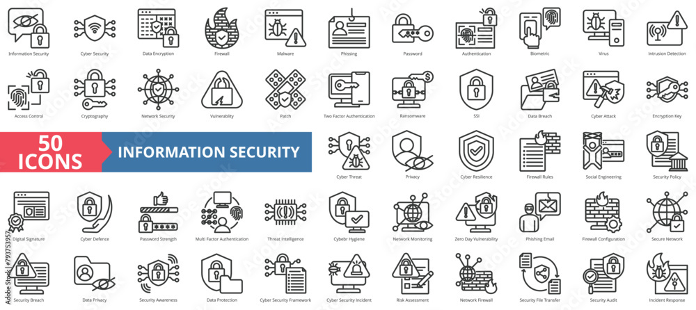 Information security icon collection set. Containing cyber, data ...