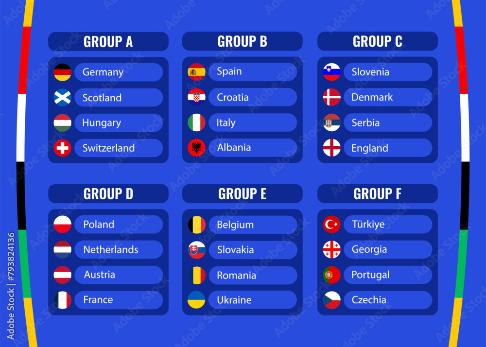 European Football Championship 2024 in Germany.Table of national teams ...