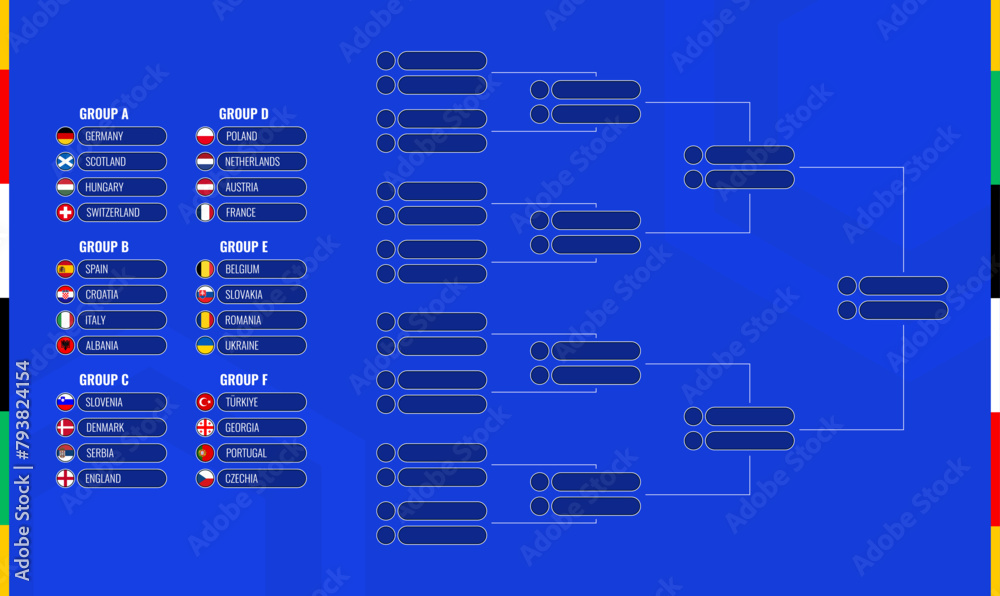 European Football Championship 2024 in Germany. Table of national teams ...