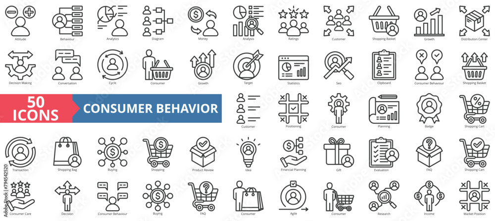 Consumer behavior icon collection set. Containing attitude, analytics ...
