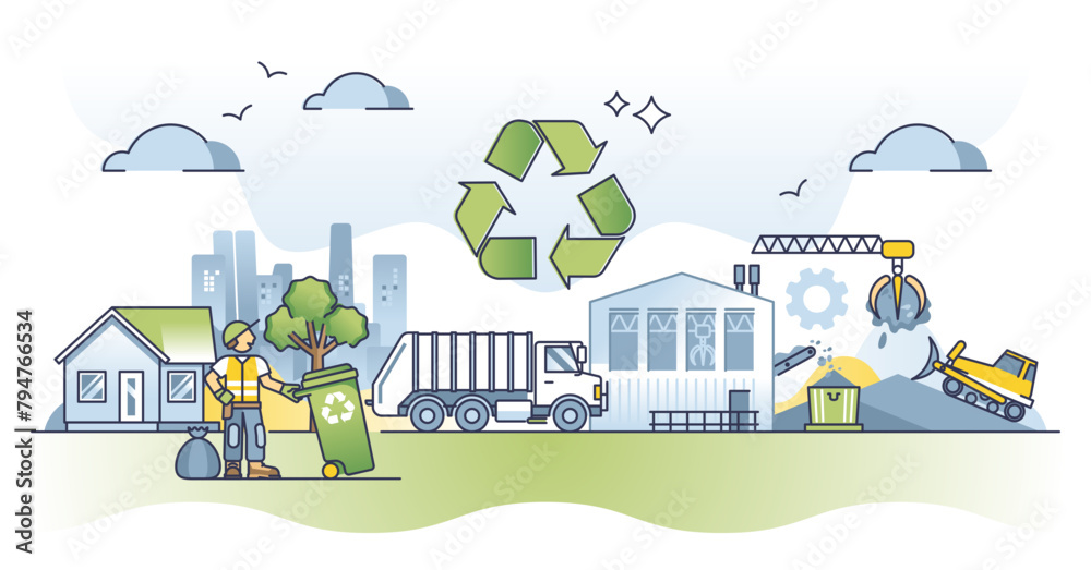 Poster Waste management with trash collection, sorting and handling ...