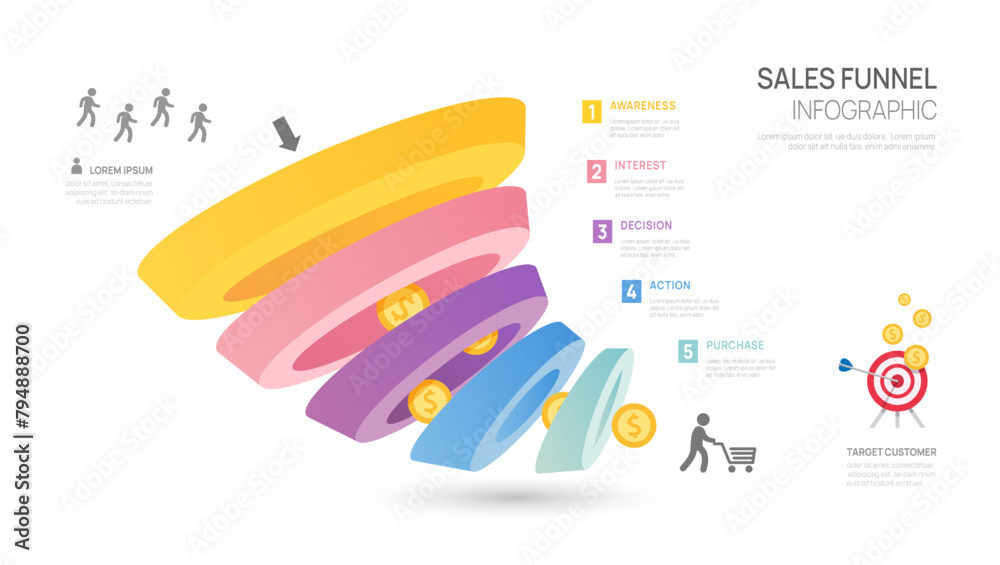 Infographic Sales funnel diagram template for business. Modern Timeline ...