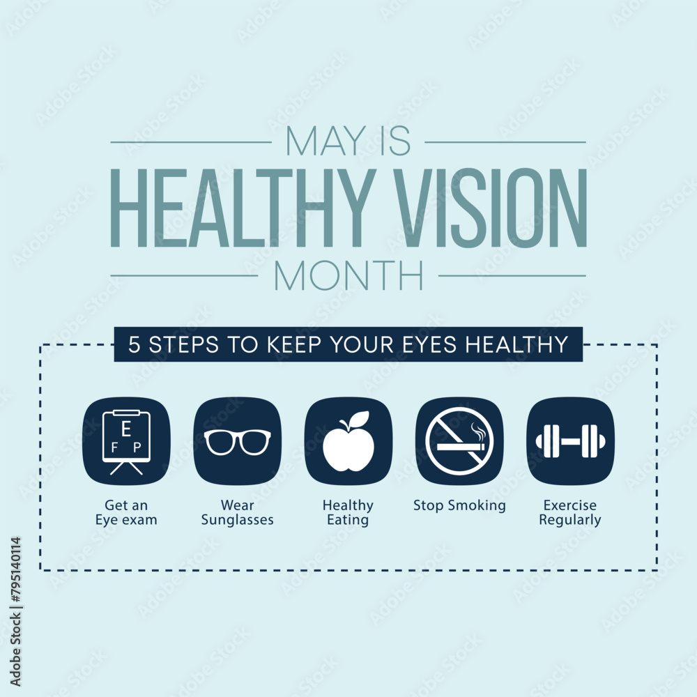 Healthy Vision month is observed every year in May. Taking care of your ...