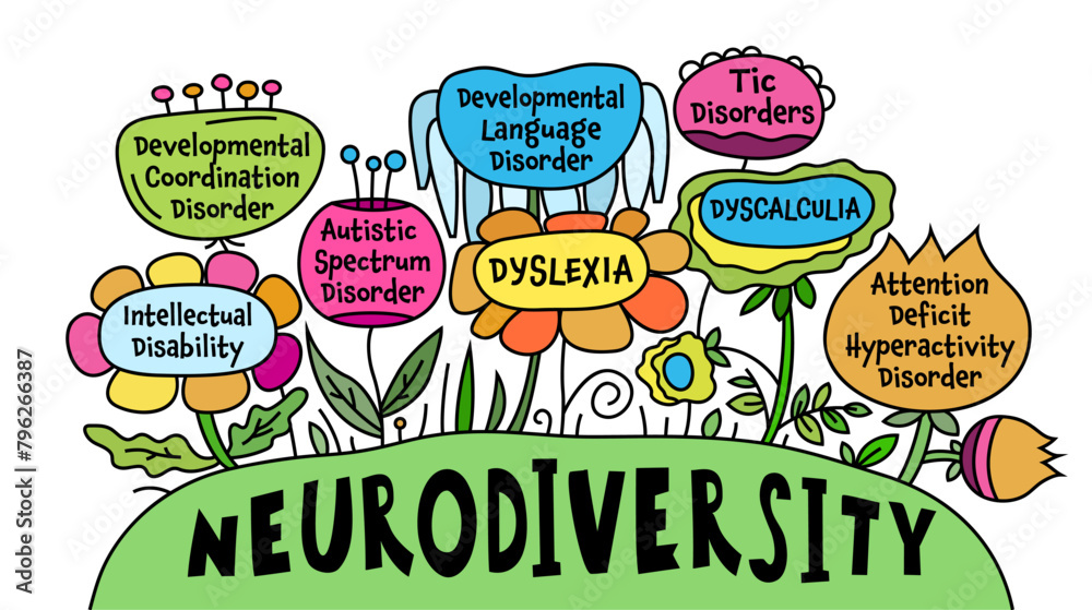 Neurodiversity, autism acceptance. Creative infographic in a colorful ...