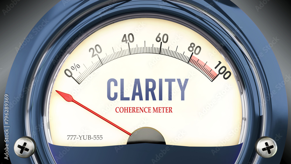 Clarity and Coherence Meter that hits less than zero, showing an ...