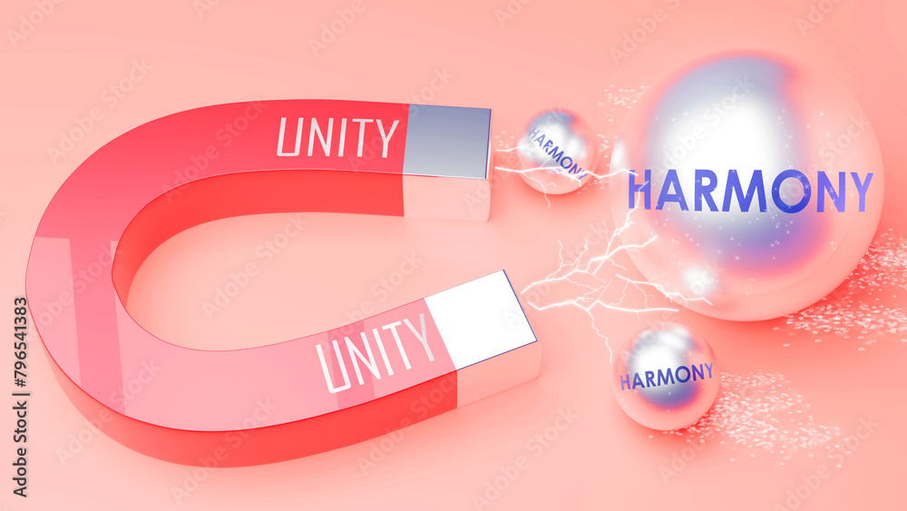 Unity attracts Harmony. A magnet metaphor in which power of unity ...