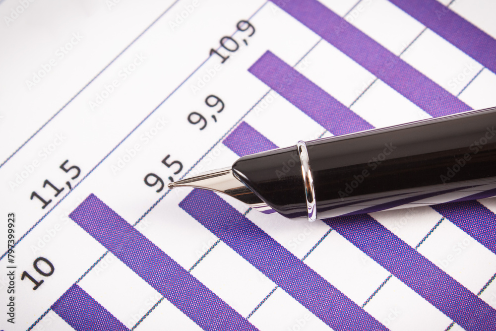 Pen and financial chart showing production or sales statistics ...