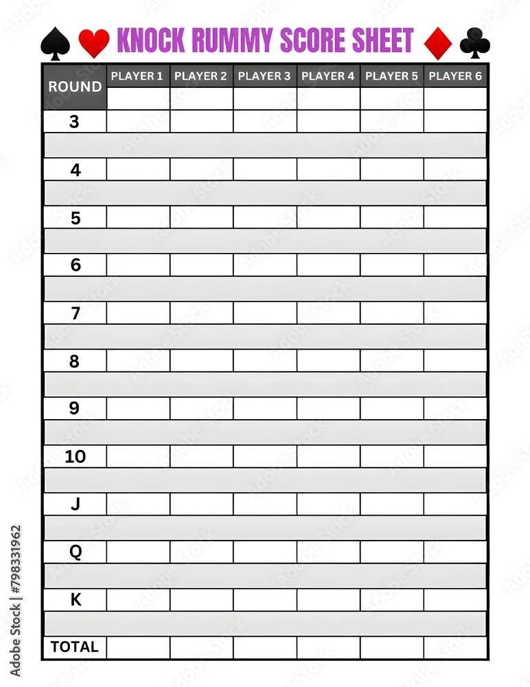 Knock Rummy Score Sheet Printable PNG Instant Download Knock Rummy ...