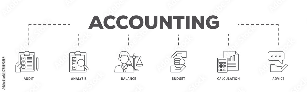 Accounting icons process flow web banner illustration of audit ...