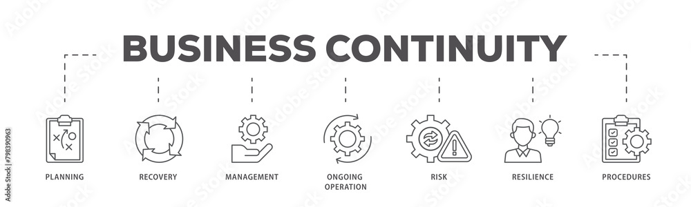 Business continuity icons process flow web banner illustration of ...