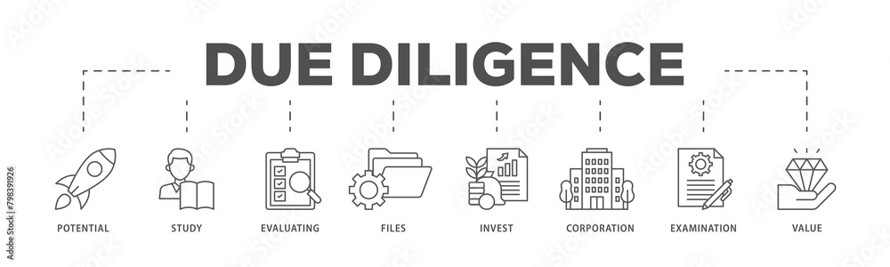 Due diligence icons process flow web banner illustration of potential ...