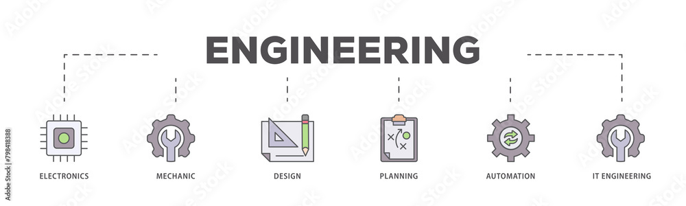 Engineering icons process flow web banner illustration of electronics ...