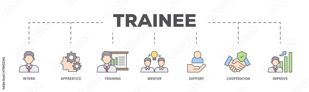 Trainee icons process flow web banner illustration of intern ...