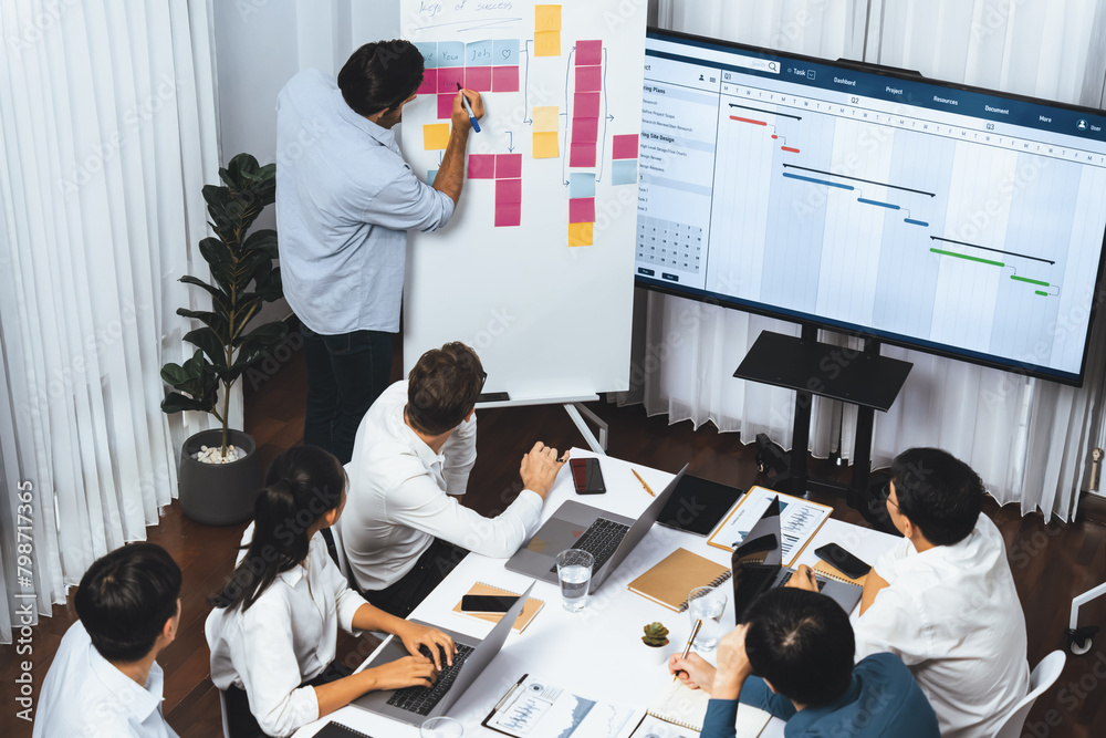 Project manager communicate and collaborate with team using project ...