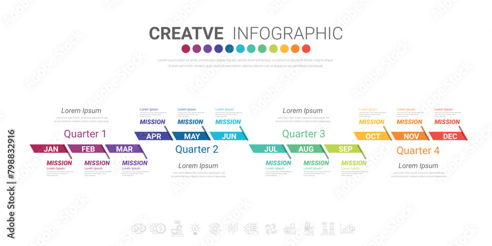 Infographic quarterly template for presentation 12 months in 4 quarter ...