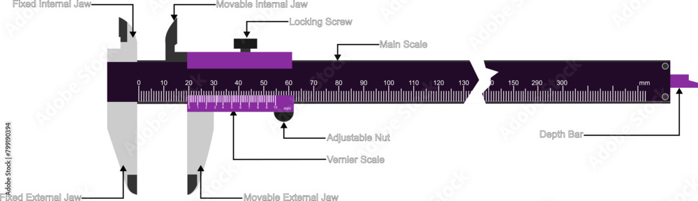 A Vernier caliper isolated with its parts name. Its a visual aid to ...