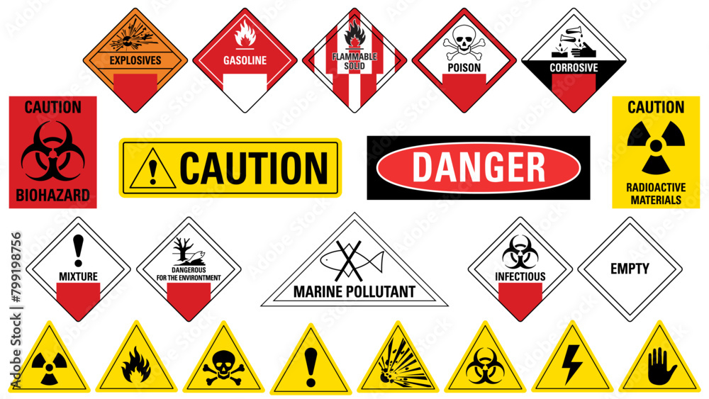 Transport Hazard Pictograms material sign, Warning sign of Globally ...