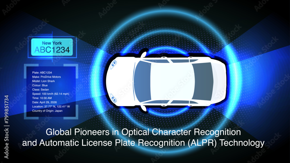 Vetor de Smart LPR and ALPR Camera Solutions Landing Page: License ... Vetor de Smart LPR and ALPR Camera Solutions Landing Page: License ...