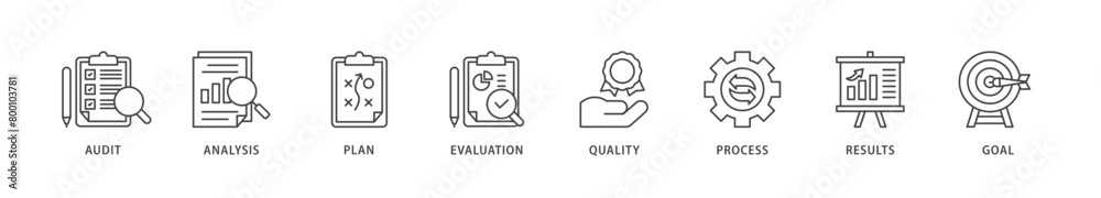 Assessment center icons set collection illustration of audit, analysis ...