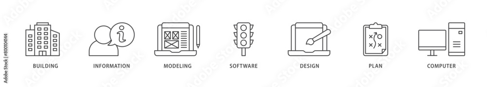 BIM icons set collection illustration of building, information ...