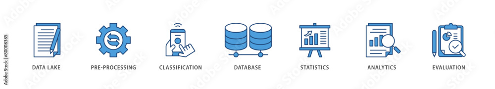 Data engineering icons set collection illustration of data lake, pre processing, classification ...
