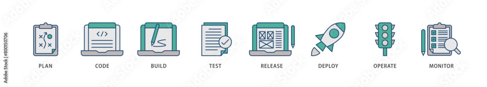 DevOps icons set collection illustration of monitor, operate, test ...