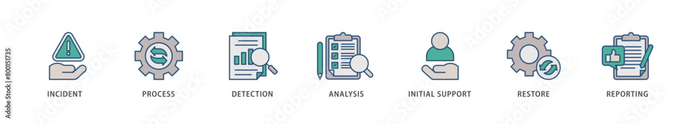 Incident management icons set collection illustration of the incident ...