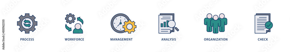 Total quality management icons set collection illustration of process ...