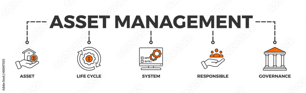 Asset management banner web icon vector illustration concept with icon ...