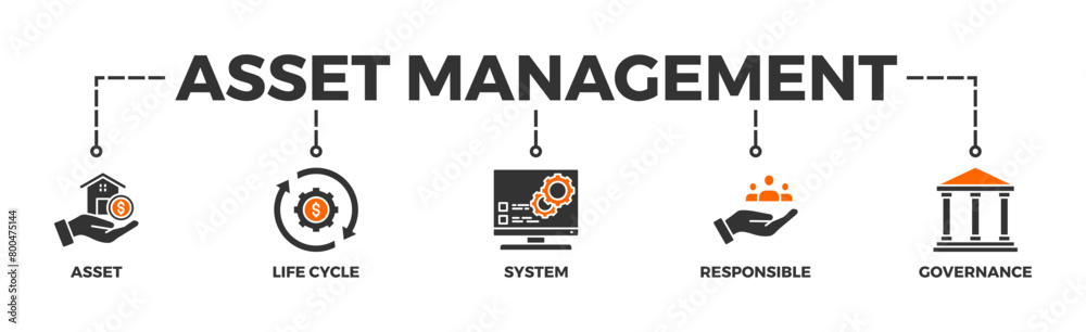 Asset management banner web icon vector illustration concept with icon ...