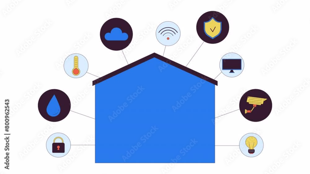 Smart home controls line 2D animation. Security, wifi network ...
