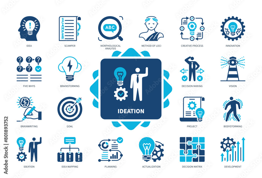 Ideation icon set. SCAMPER, Five Whys, Brainstorming, Idea Mapping ...