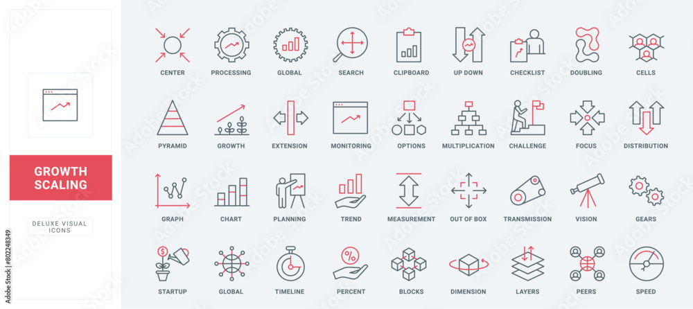 Scaling arrows line icons set. Mobile app tools to maximize and ...