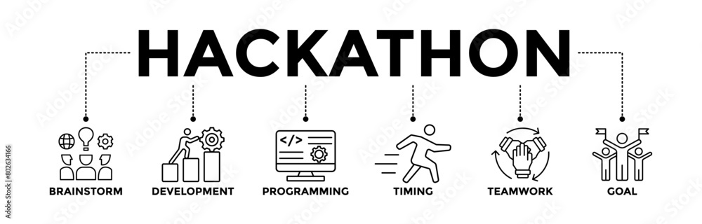 Hackathon banner icons set for design sprint-like social coding event ...