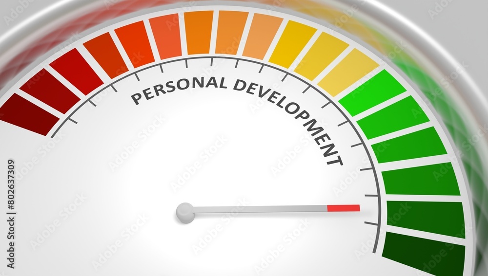 Personal growth and development level on measure scale. Instrument ...