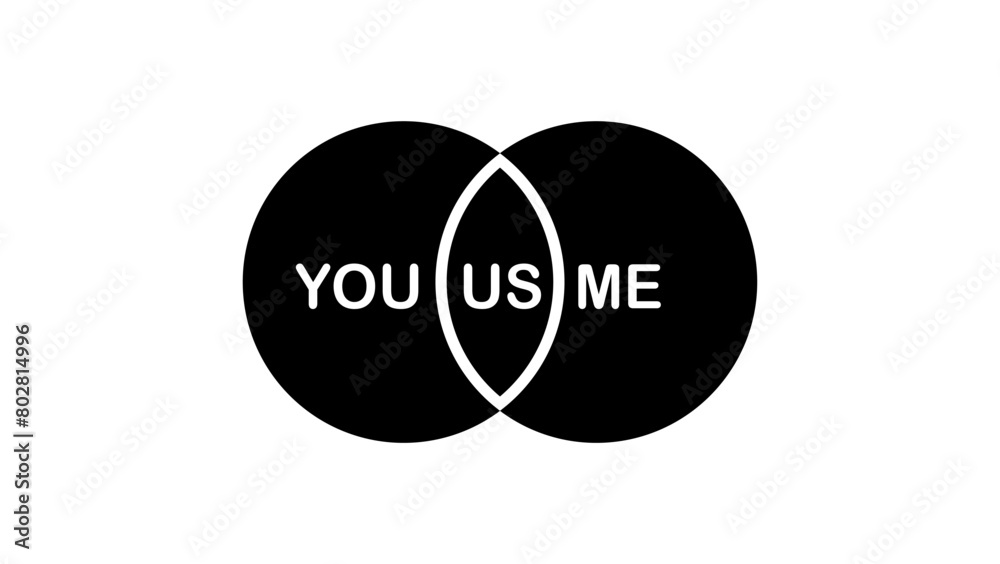 Circle line as personal boundaries in pair, you, us, me, black isolated ...