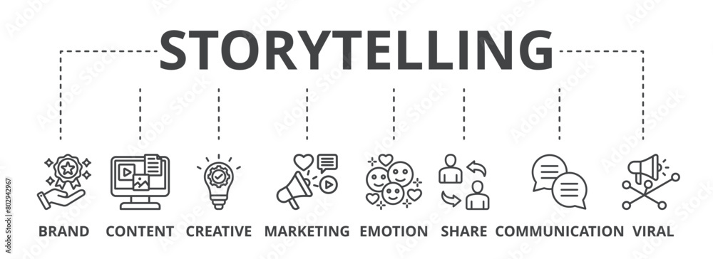 Storytelling concept icon illustration contain brand, content, creative ...