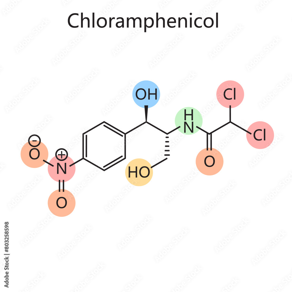 Chemical organic formula of Chloramphenicol molecule, highlighting its ...