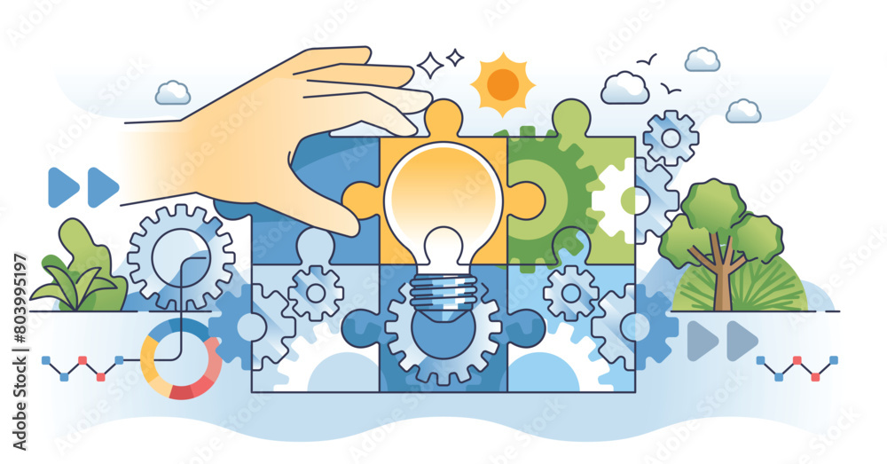 Change management and solution for improved process outline hands ...