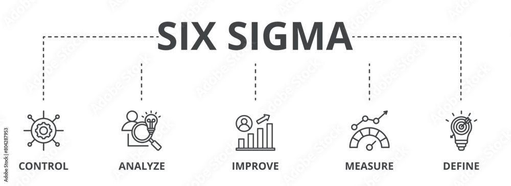 Six sigma concept icon illustration contain control, analyze, improve ...