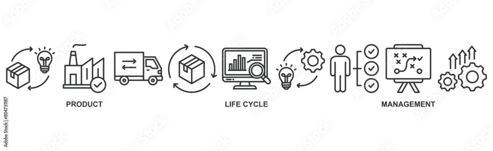 PLM banner web icon vector illustration concept for product lifecycle ...
