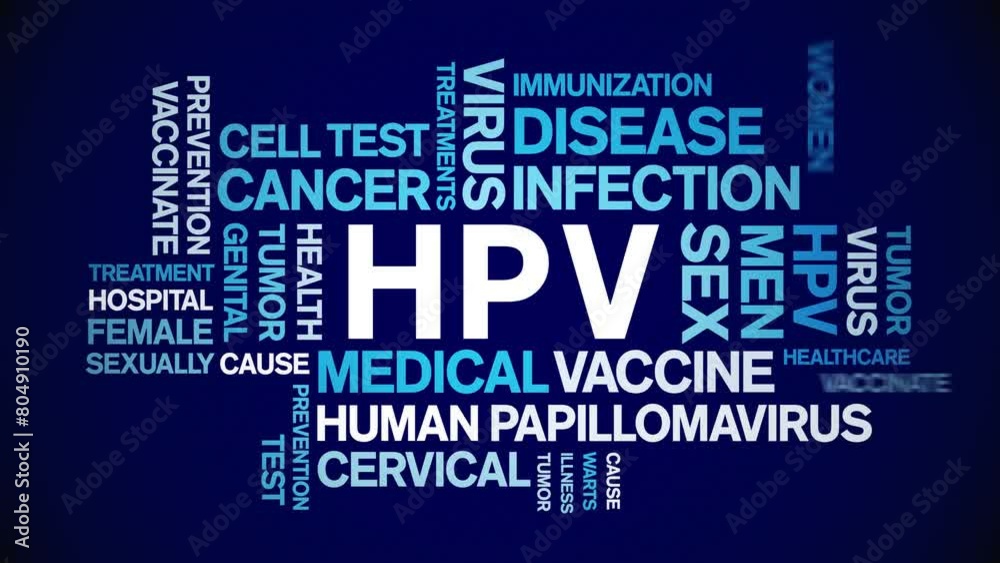 HPV animated word cloud;text design animation tag kinetic typography ...