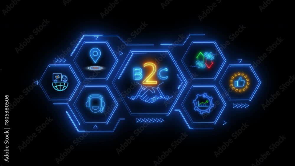 B2C, Business to customer marketing strategy concept. Business strategy, feedback, online ...